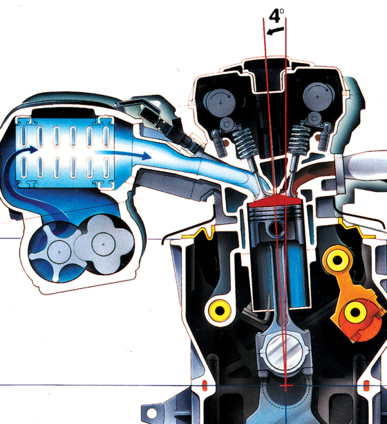 Как эволюционировали автомобили и технологии за последние 20 лет ...